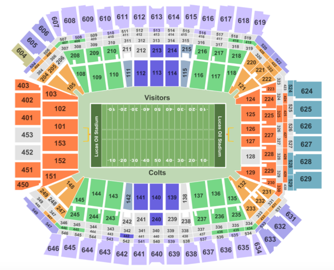 lucas oil stadium seating chart - SeatingChartNetwork.com